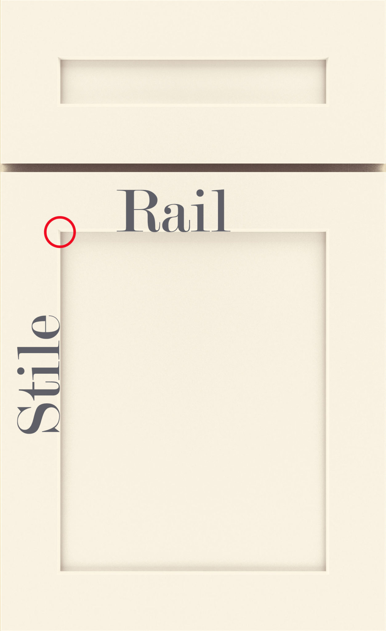 A Guide for Decorative Hardware Placement, from a Kitchen Designer ...